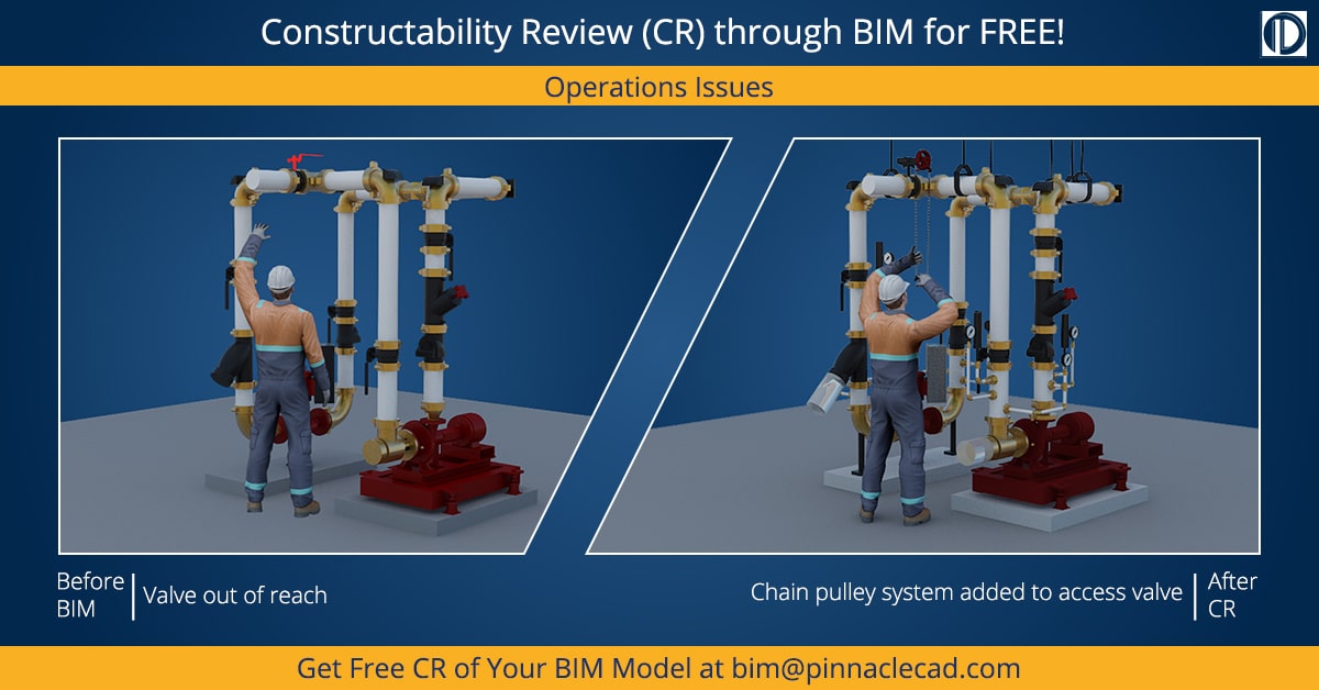 Constructability Review for Accurate Construction - Pinnacle Infotech