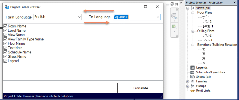 Research & Development - Pinnacle Infotech